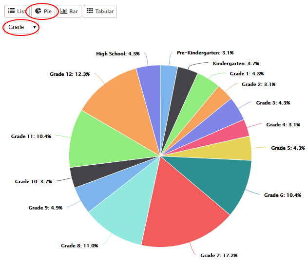 Atlas Reports – Atlas Help Centre