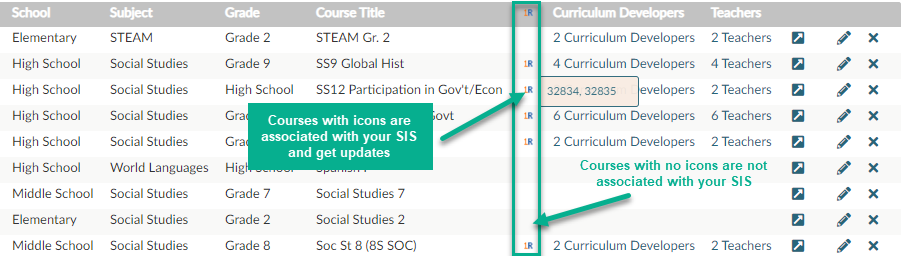 OneRoster Integration – Atlas Help Centre